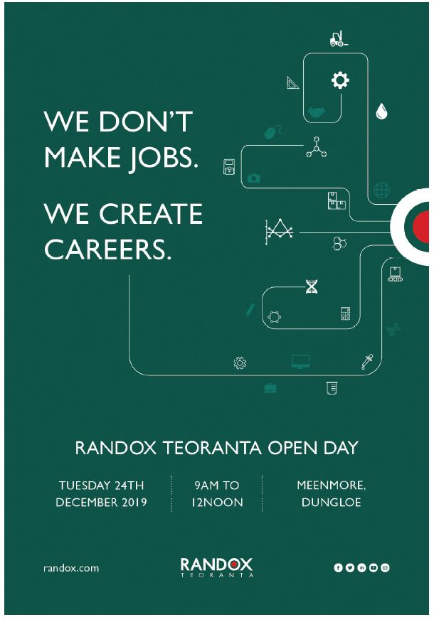 Randox Teoranta Open Day - Donegal News