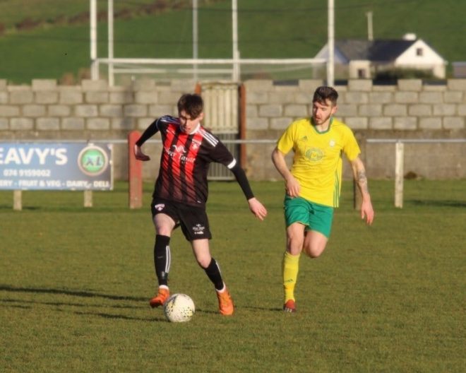 FIVE MINUTES WITH... Conor Duggan - Donegal News