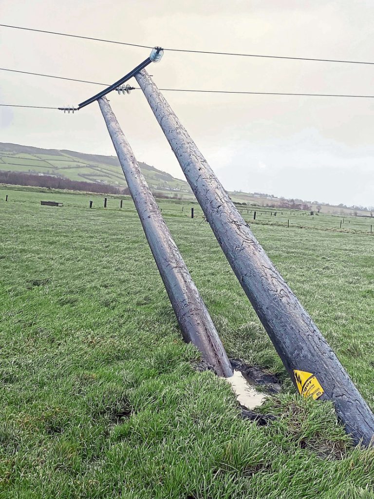 Less than 100 customers in Donegal without power after storm – ESB ...